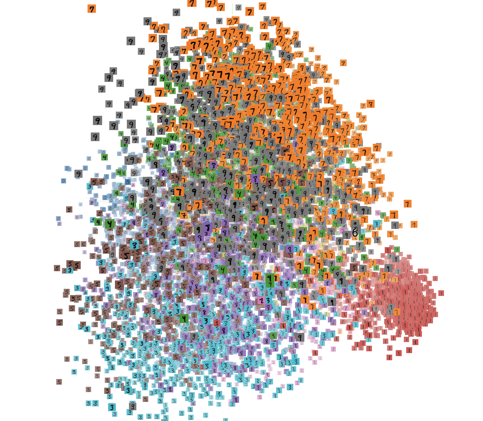 Vector Database Image Searches in AI: How I Find Joy Daily - FoxyAI